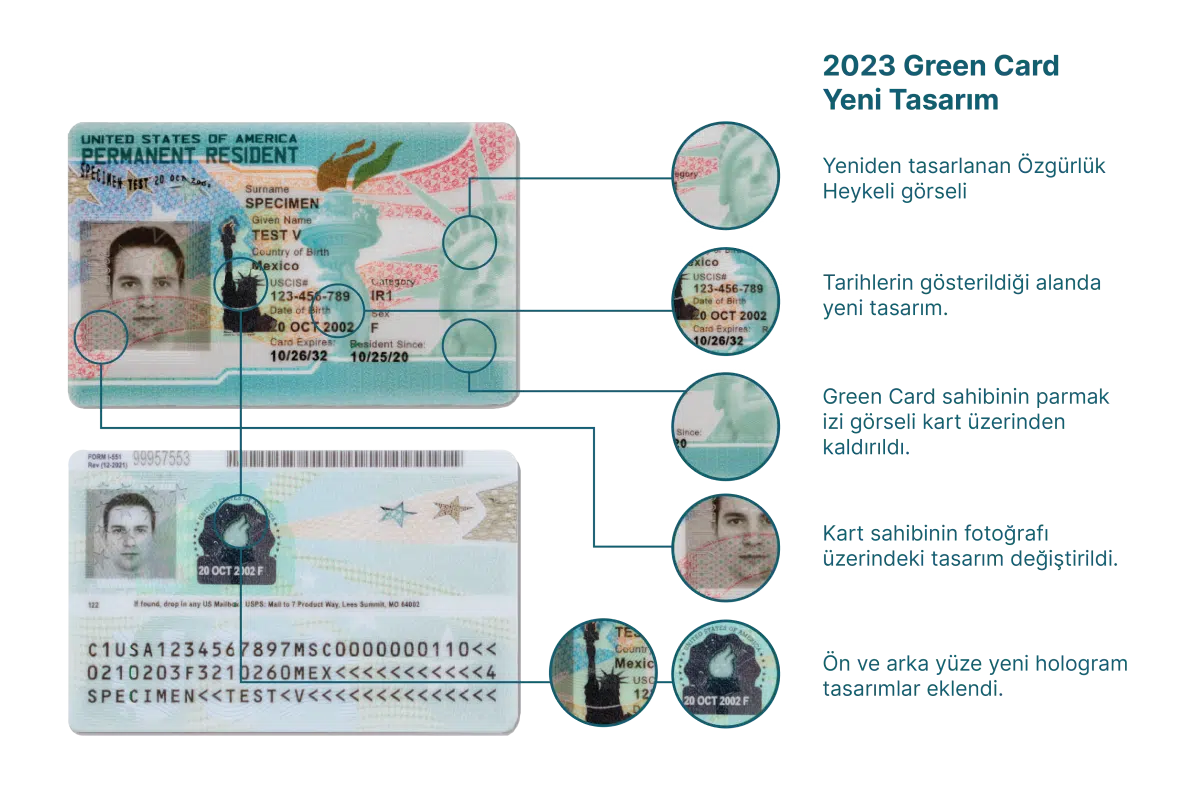 Green Card - Amerika İş Gücü Vizesi | EB3 Vize Green Card - Amerika İş Gücü Vizesi | EB3 Vize